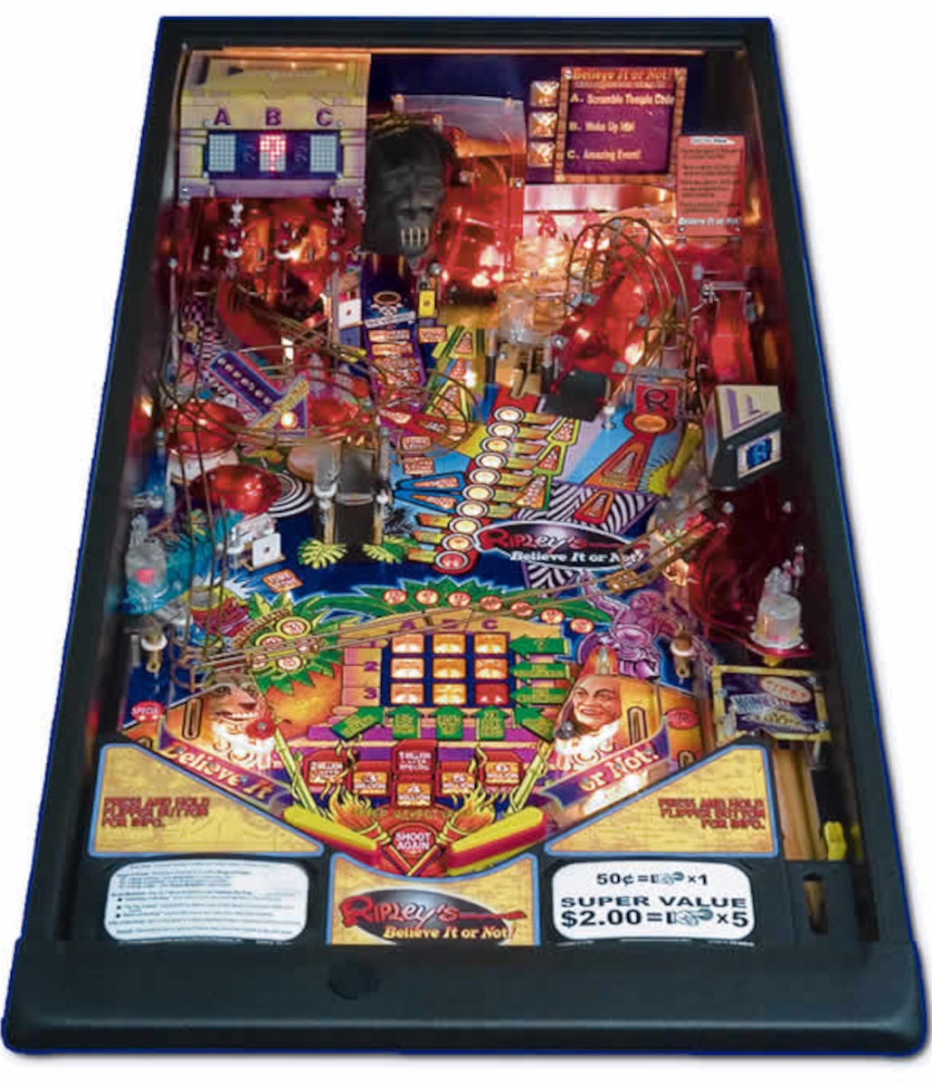 Ripley’s Believe It Or Not! – Rocky Mountain Pinball Company
